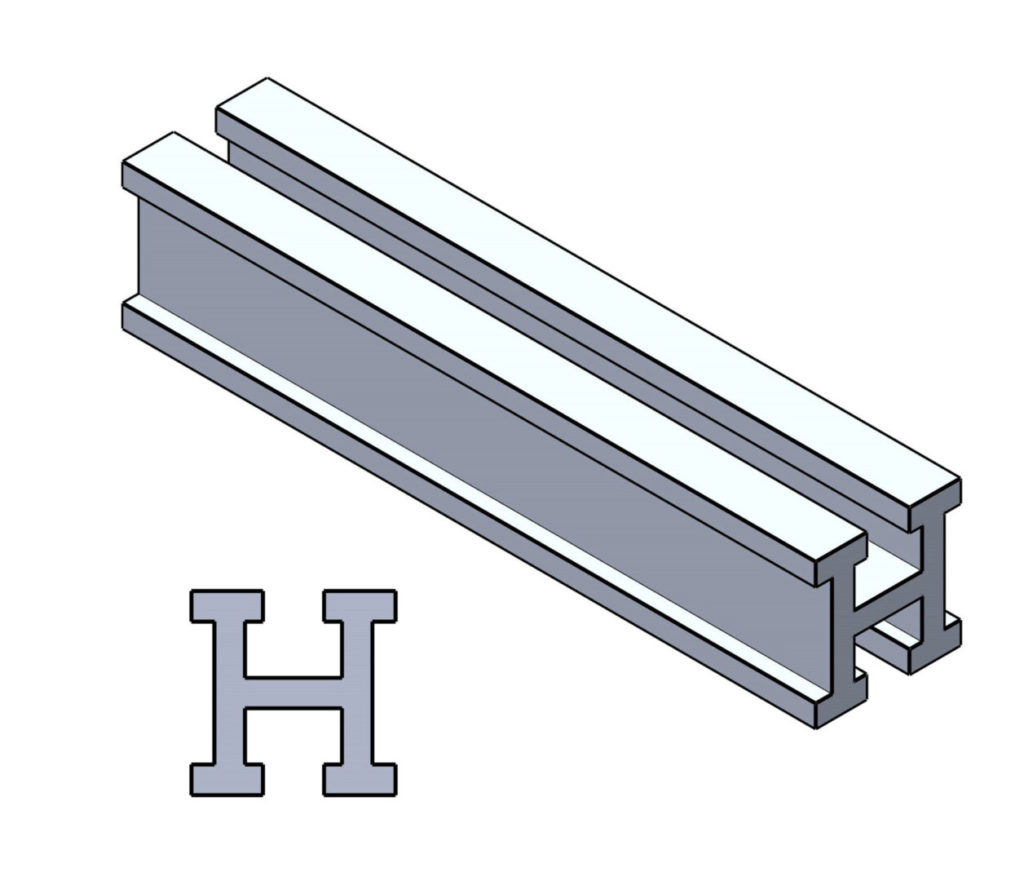 H Channel - Nehrwess